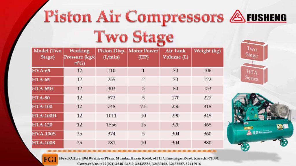 Piston Air Compressor Two Stage – fgi