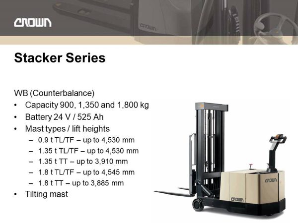 WB (Counterbalance) – fgi